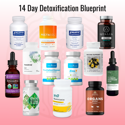 Products – The Detox Dudes